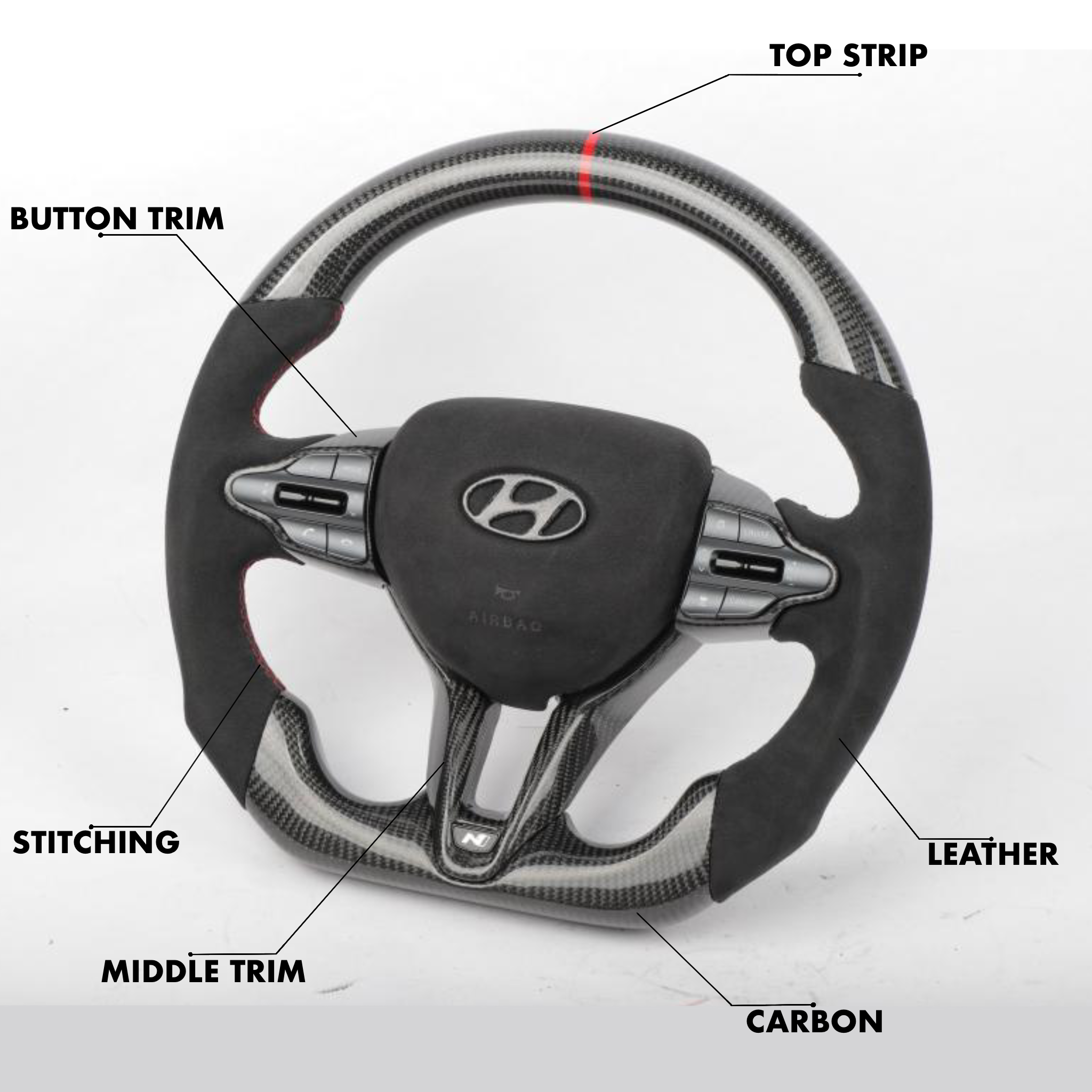 Hyundai N-Line Style Customizable Steering Wheel | Carbon City Customs